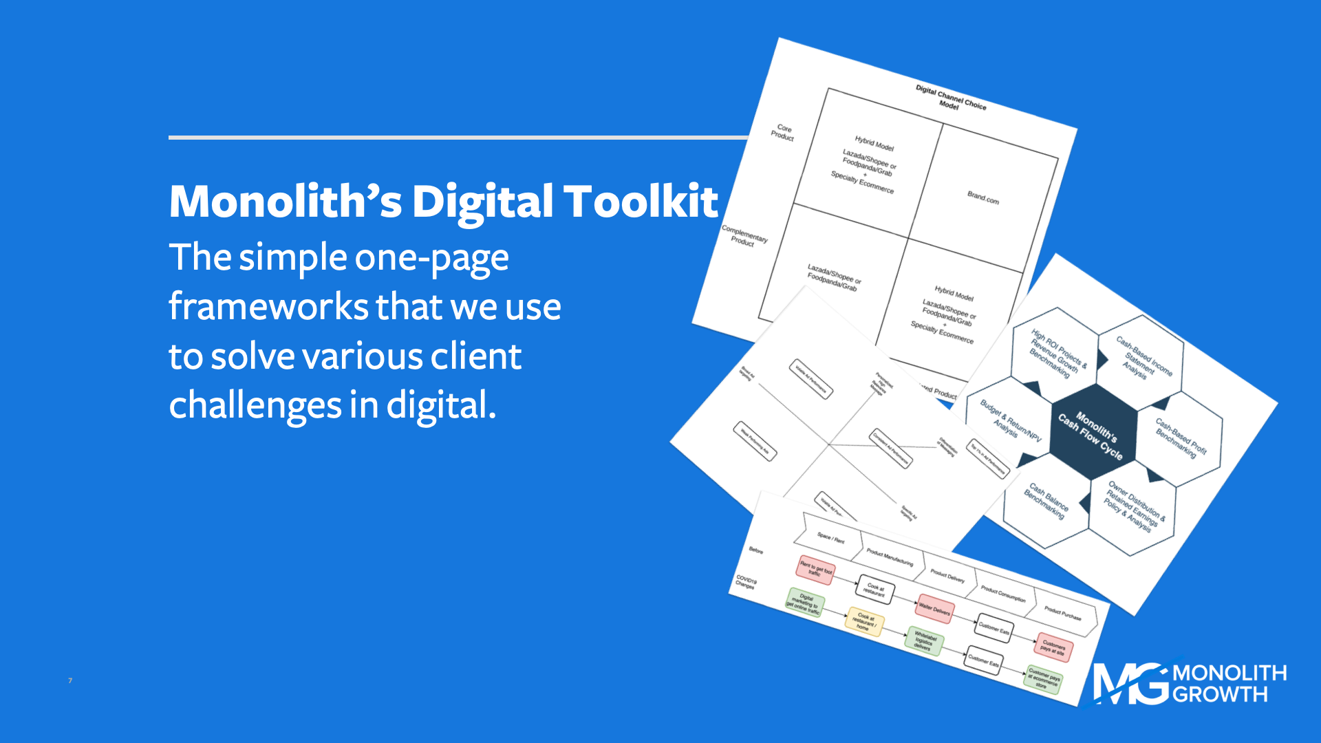 Monolith's Digital Revenue Generation Toolkit for SMEs Monolith's Digital Revenue Generation Toolkit for SMEs